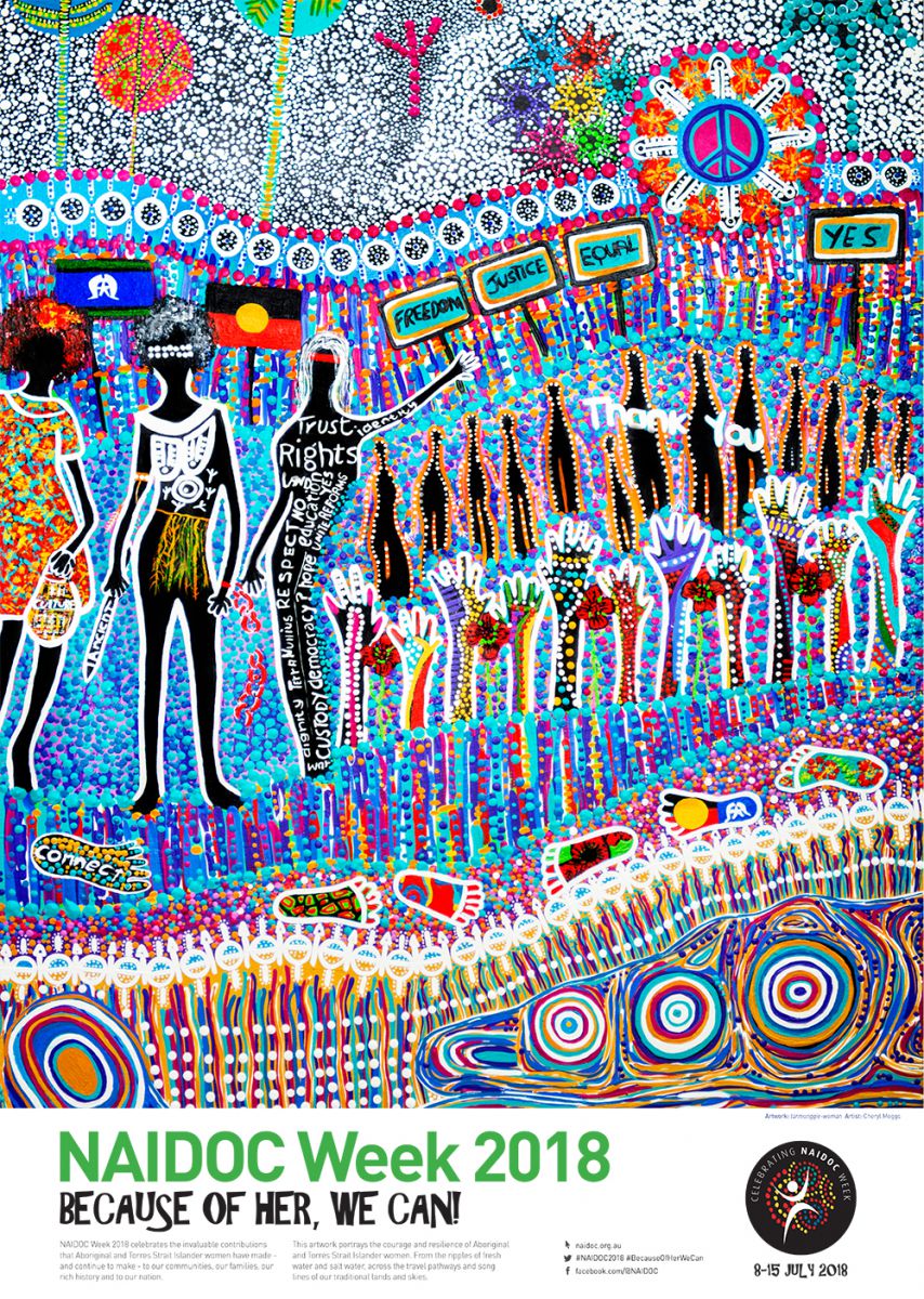 NAIDOC Week: the two-minute version - Amnesty International Australia