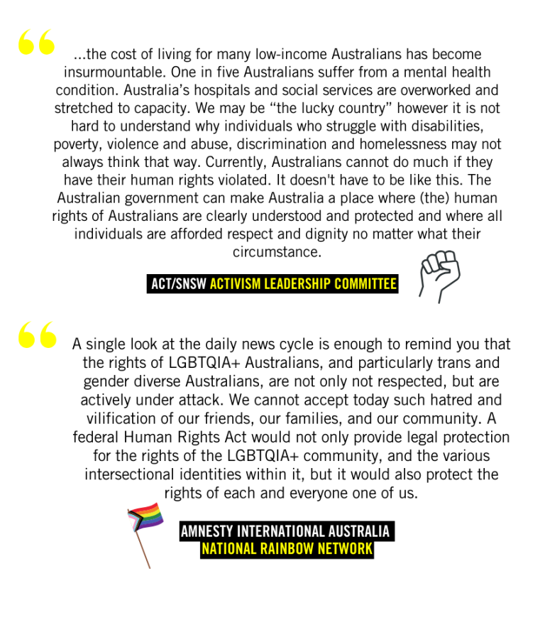 We’re edging closer to a federal Human Rights Act thanks to Amnesty ...